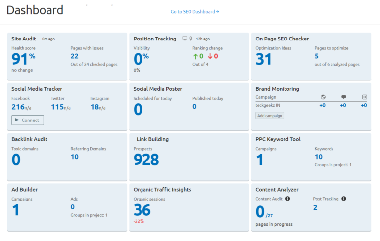 What is SEMrush and How to use SEMrush? - Teckgeekz
